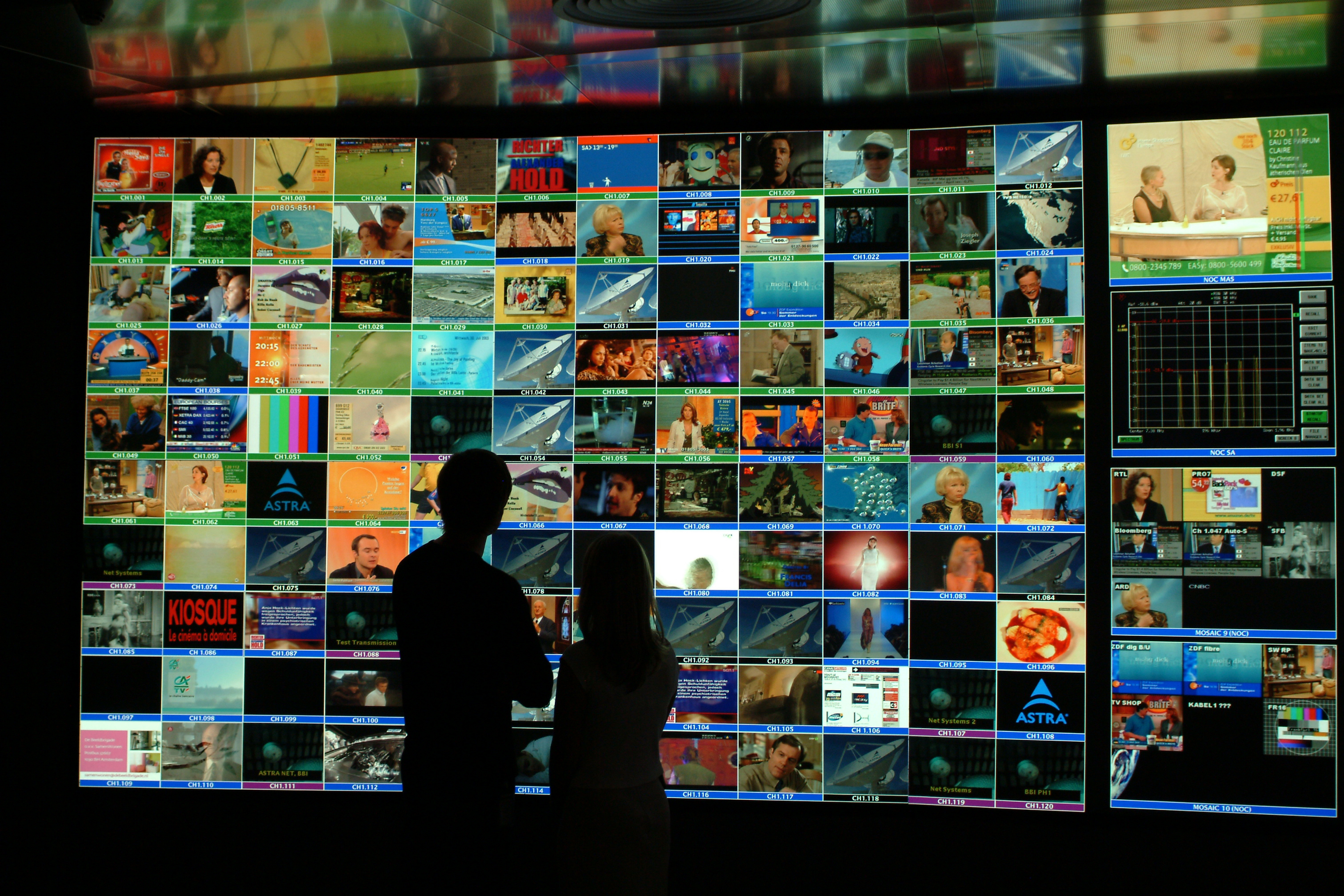 SES Operations | SES