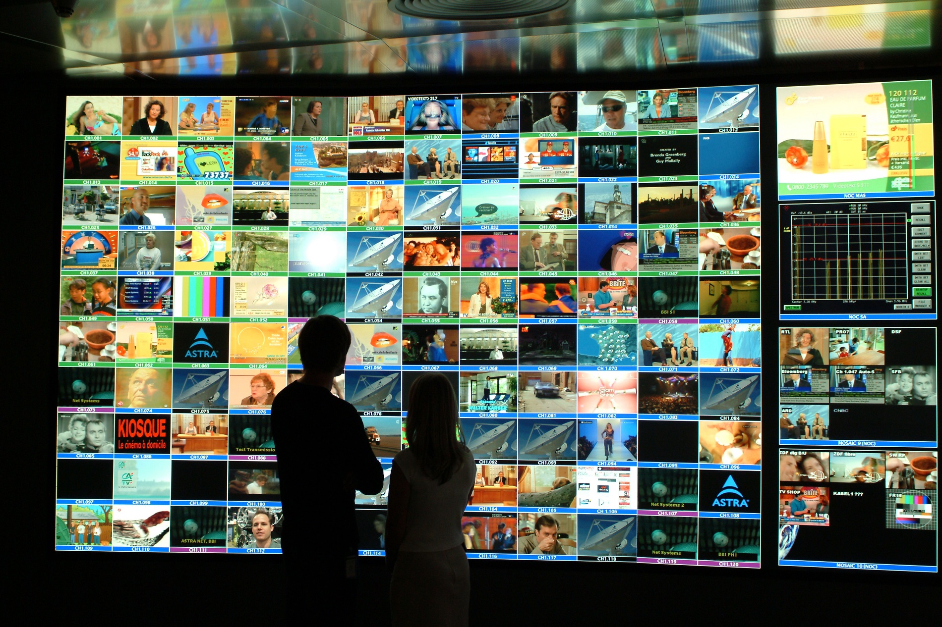 The role of satellite in video distribution | SES